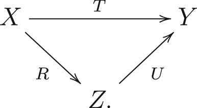 Approximation properties of tensor norms and operator ideals for Banach spaces
