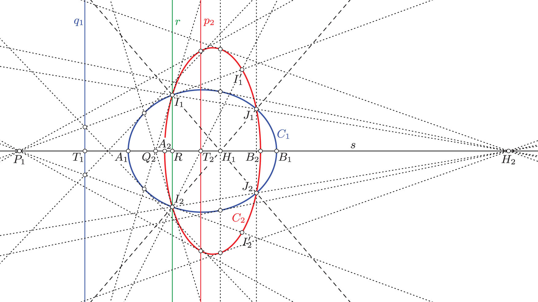 Solving the quartic by conics