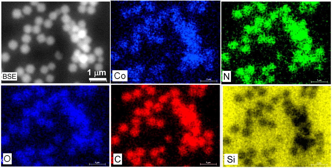 Phase characterisation in minerals and metals using an SEM-EDS based automated mineralogy system