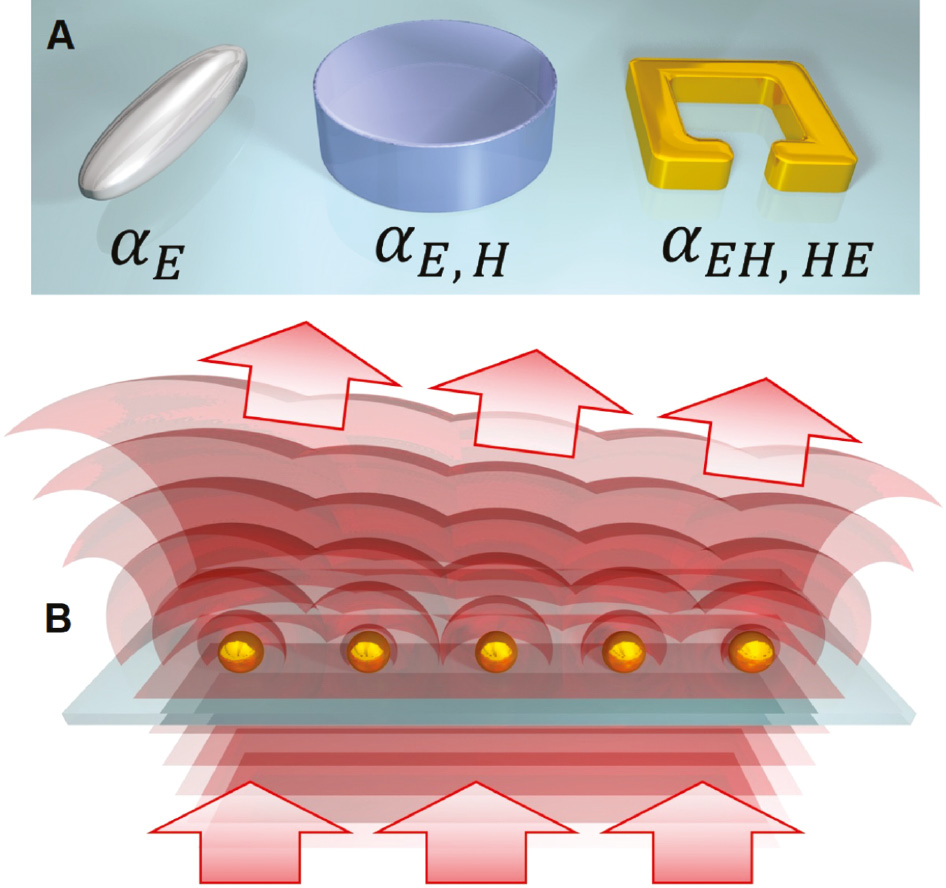 Light-emitting metasurfaces