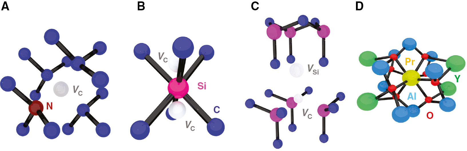 Quantum defects by design