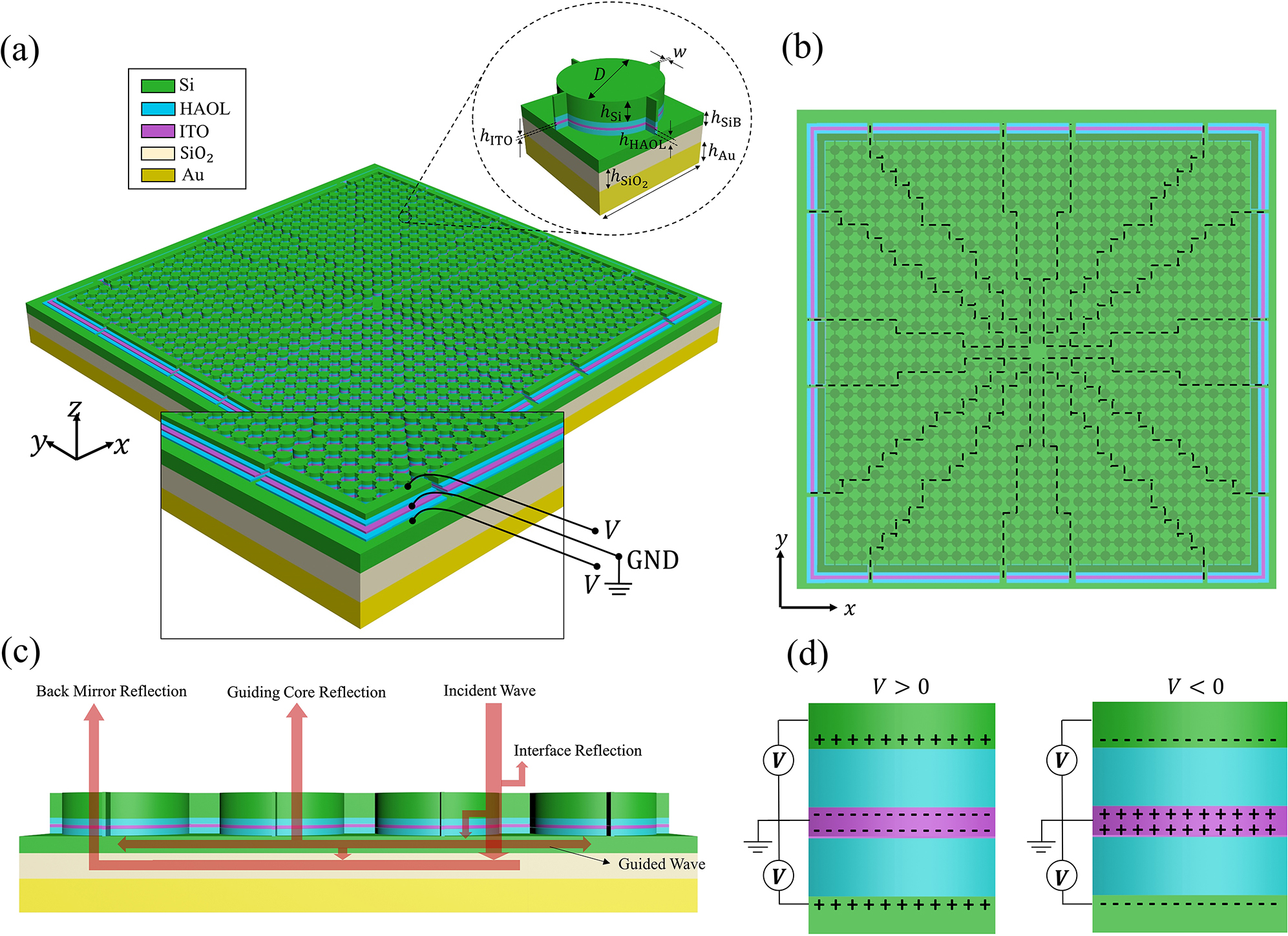 Time-varying optical vortices enabled by time-modulated metasurfaces