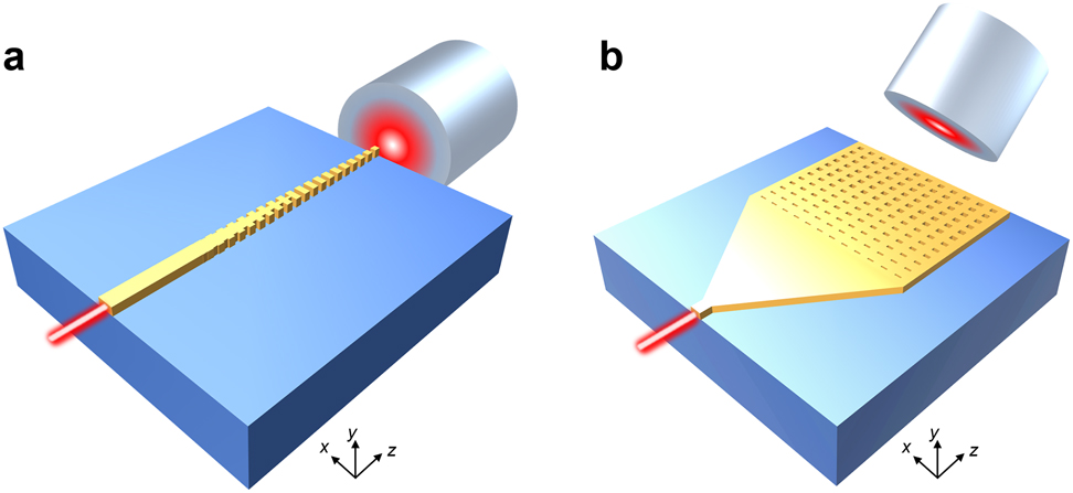 A review of silicon subwavelength gratings: building break-through devices with anisotropic ...