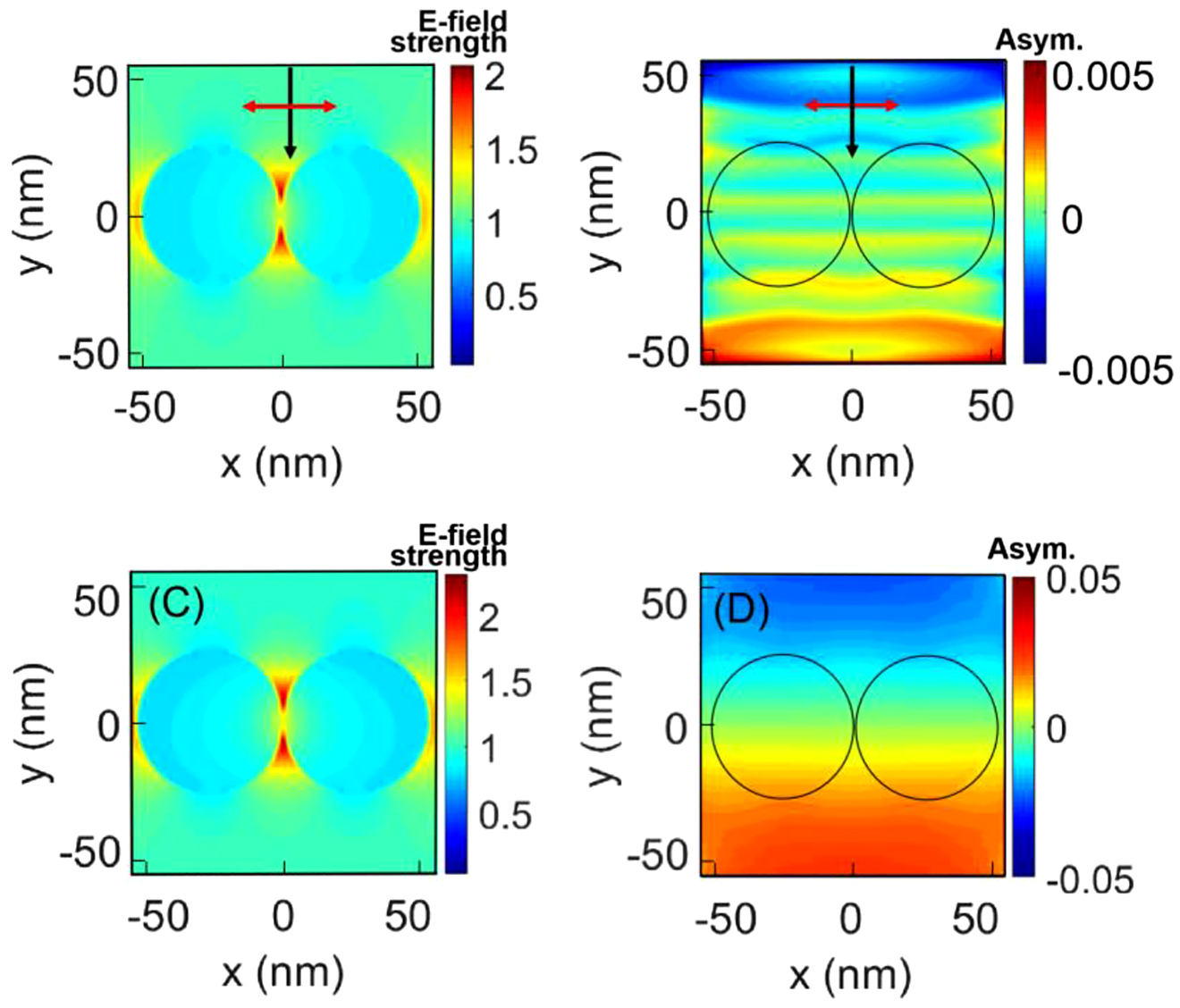 Single-shot imaging of surface molecular ionization in nanosystems