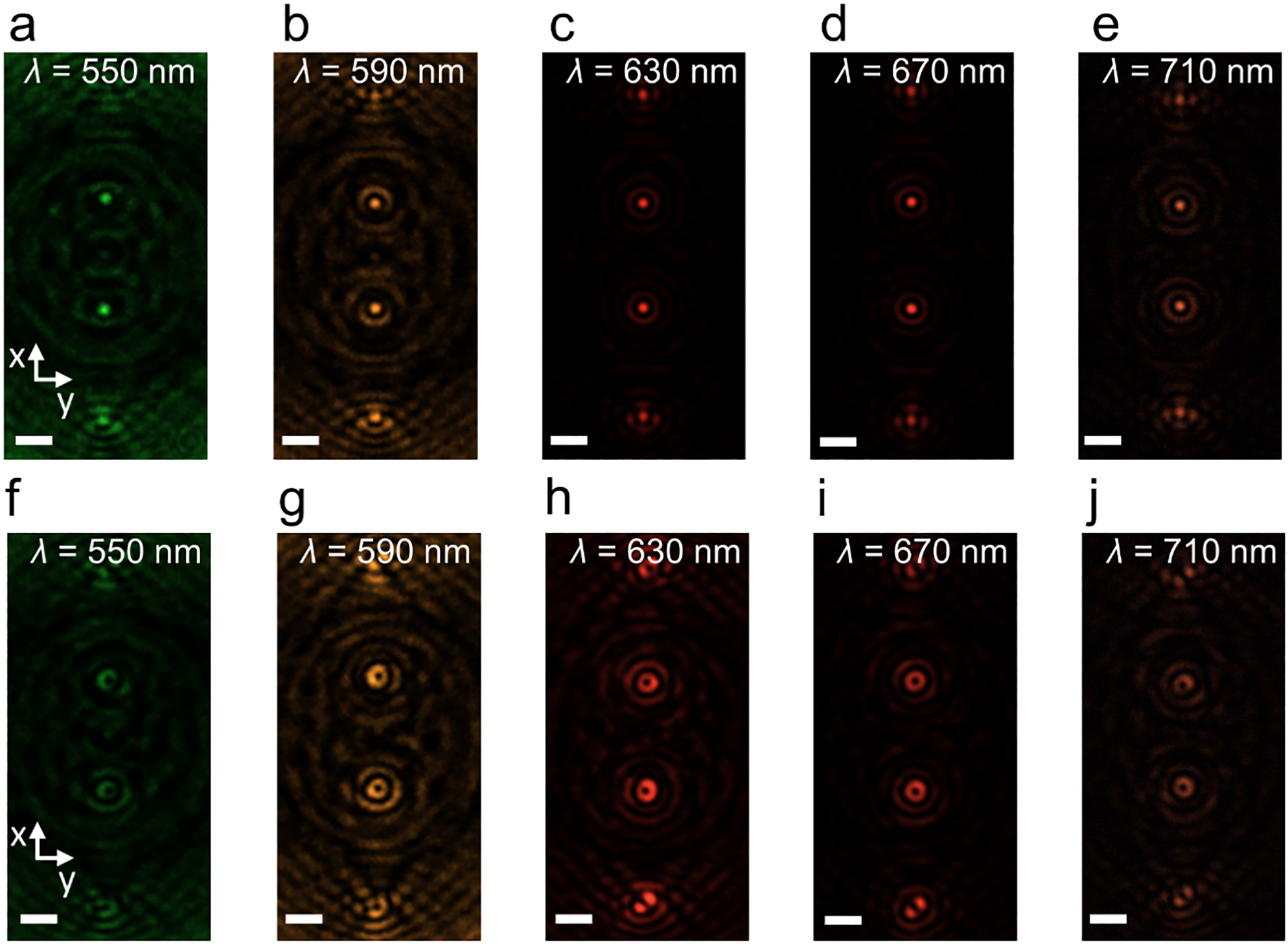 Generation of high-uniformity and high-resolution Bessel beam arrays ...