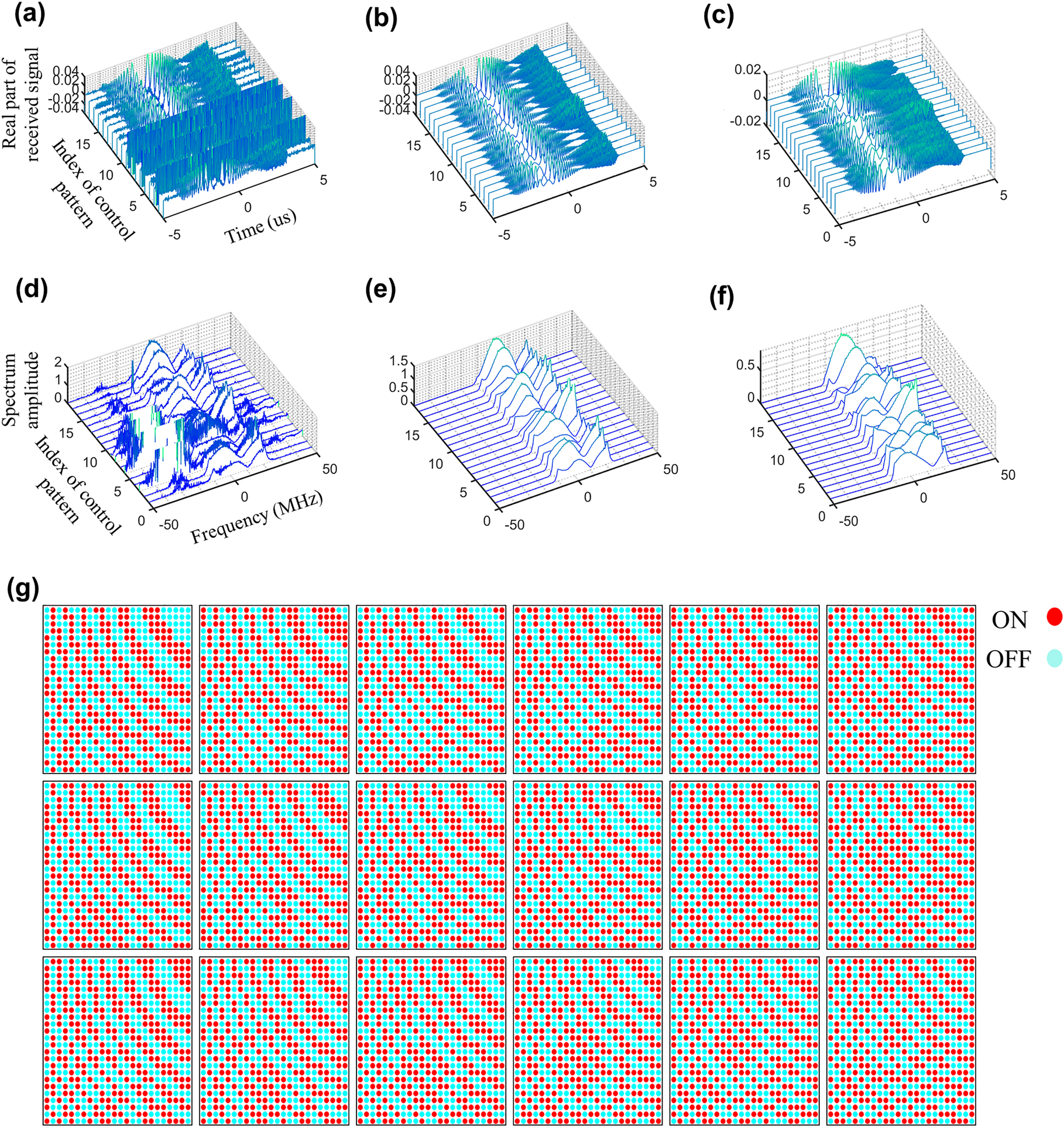 Intelligent electromagnetic metasurface camera: system design and ...