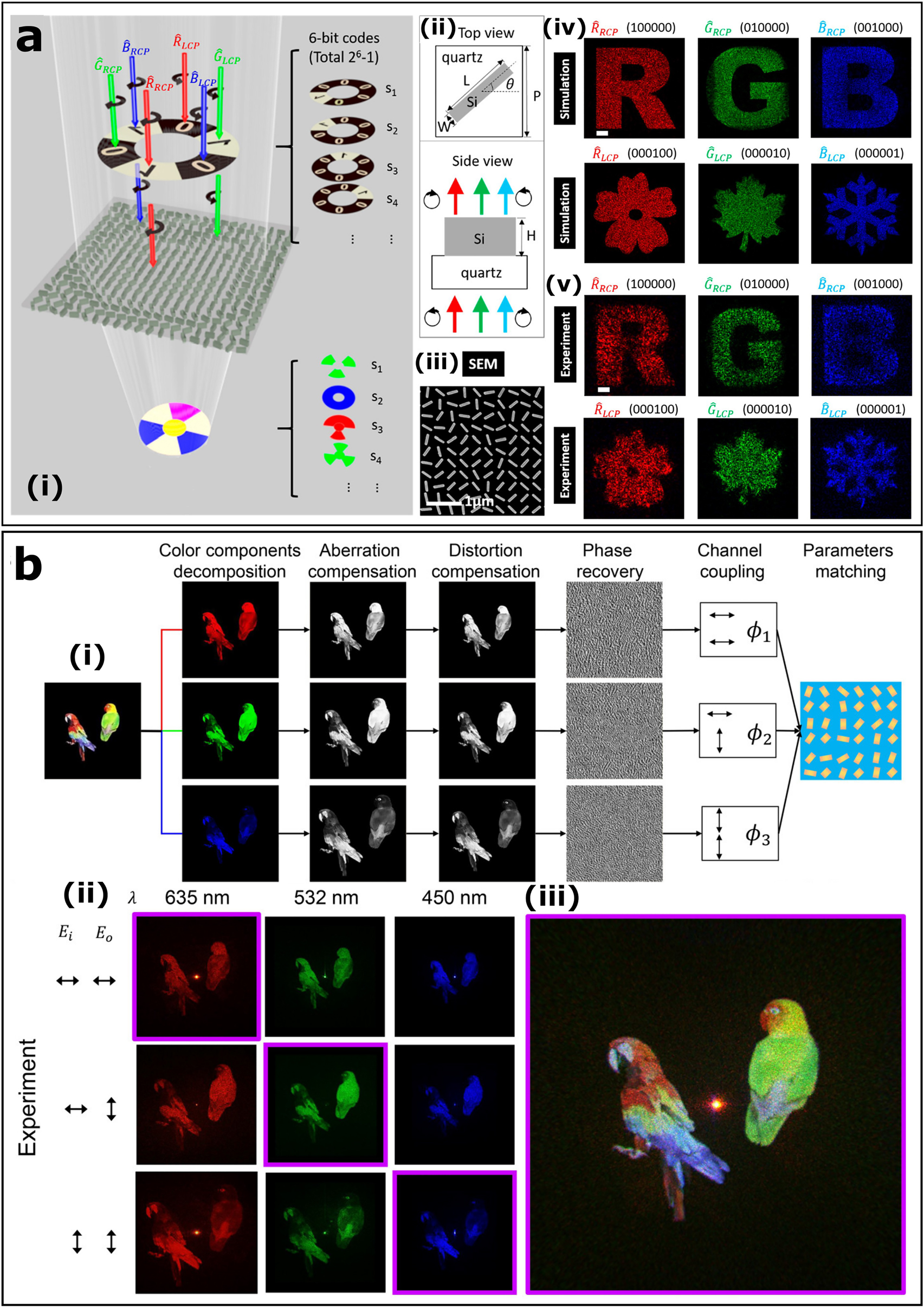 Optical metasurfaces towards multifunctionality and tunability