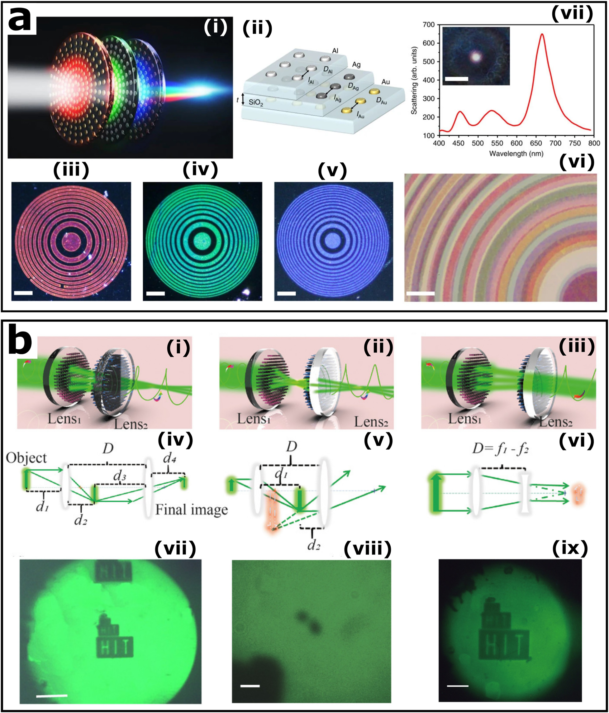 Optical metasurfaces towards multifunctionality and tunability