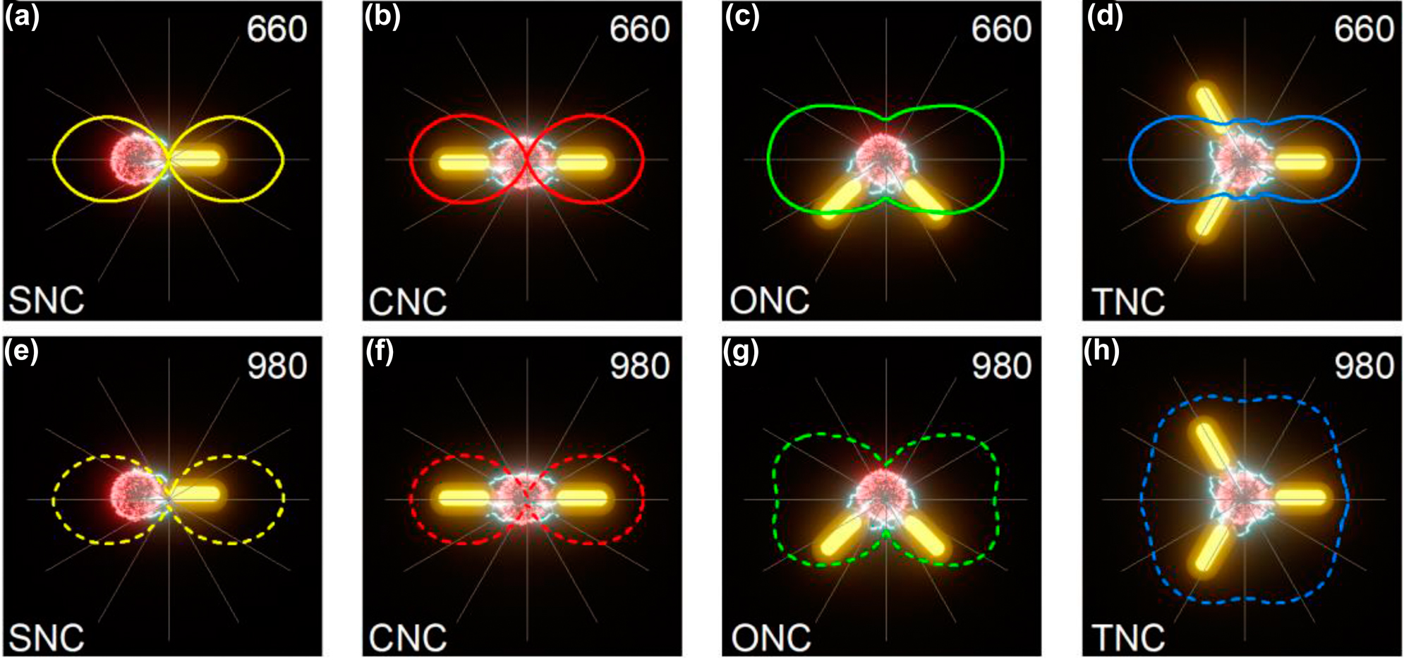 Angularly anisotropic tunability of upconversion luminescence by tuning ...