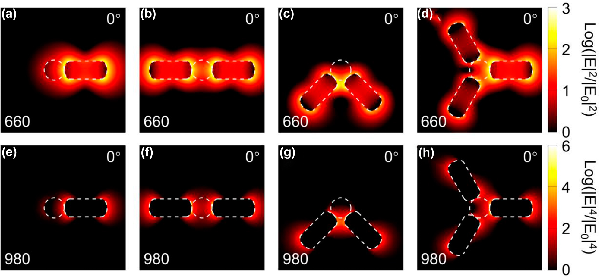 Angularly anisotropic tunability of upconversion luminescence by tuning ...