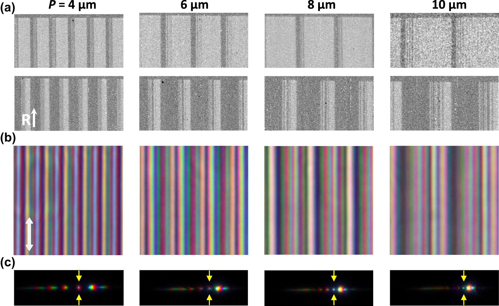 Double-sided liquid crystal metasurfaces for electrically and ...