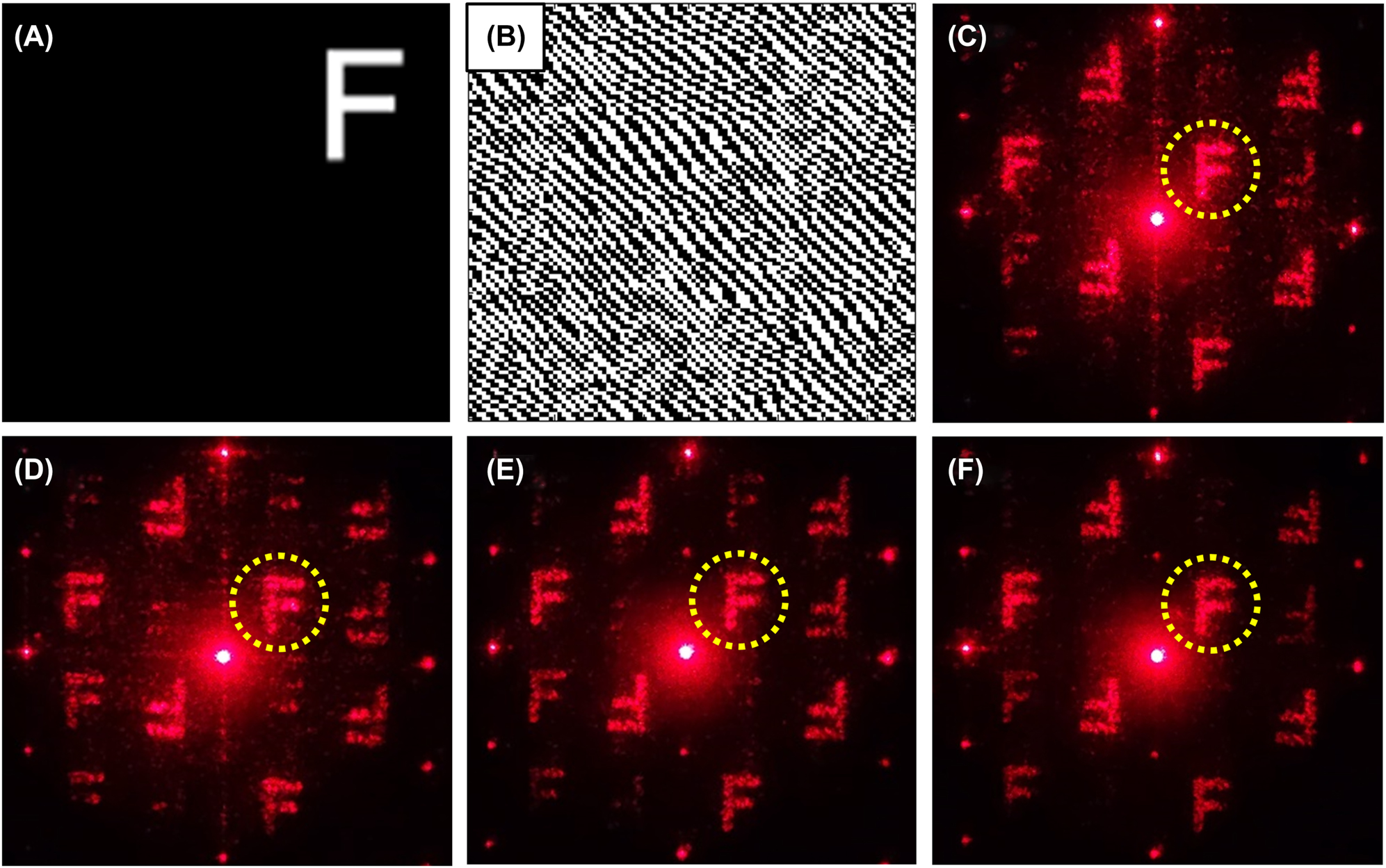 Hologram imaging quality improvement by ionization contro...