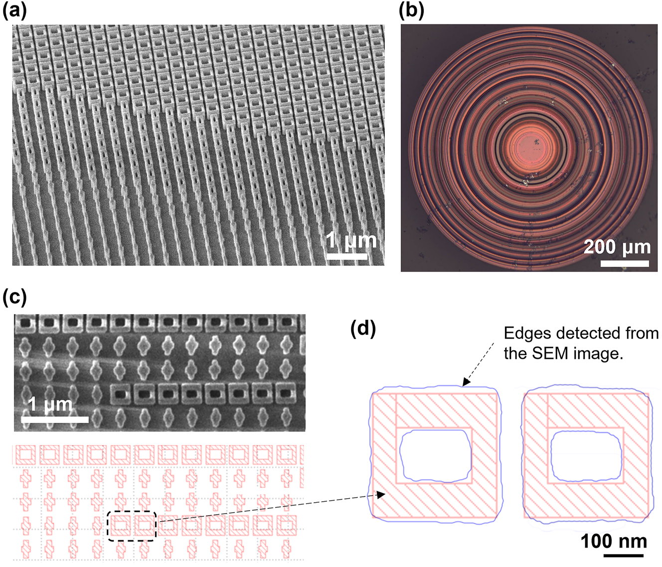 Dual-band optical collimator based on deep-learning designed ...