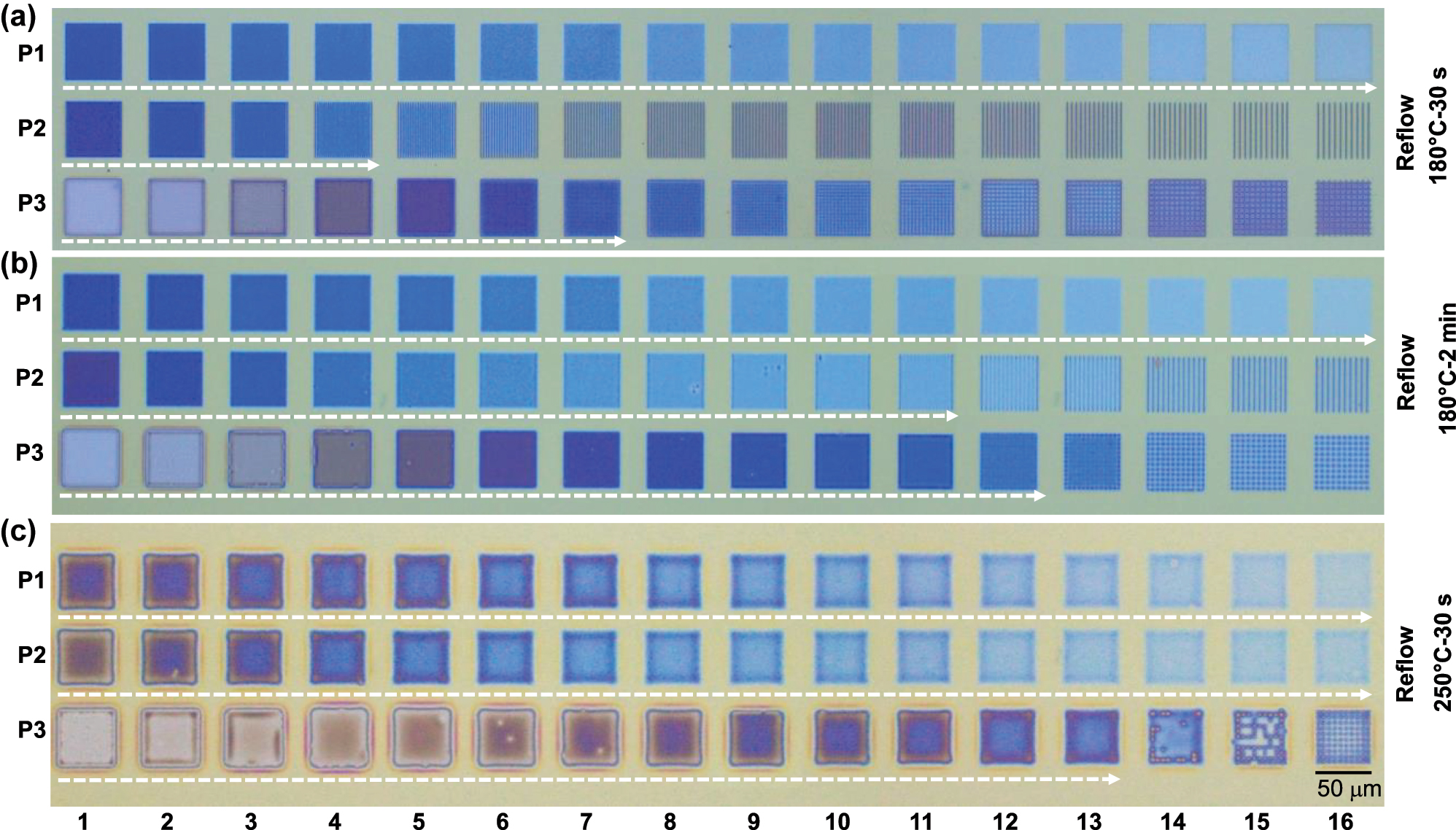 Scaling up multispectral color filters with binary lithography and ...