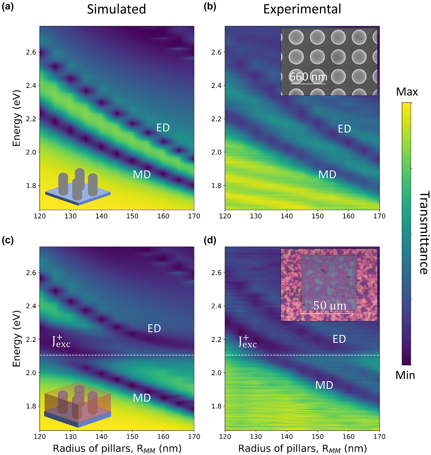 Enhancing cooperativity of molecular J-aggregates by resonantly coupled ...