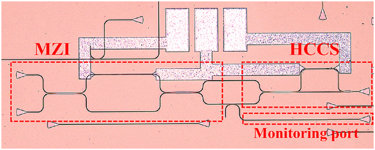 Optical phased array receiver with mode diversity and coherent combination