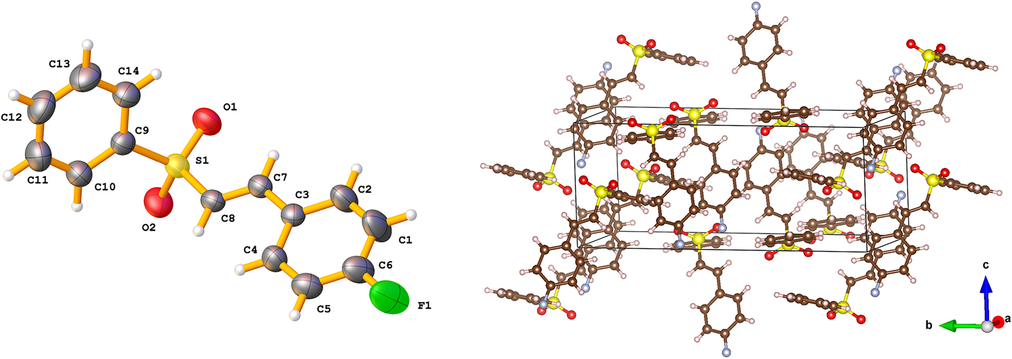Crystal structure of (E)-1-fluoro-4-(2-(phenylsulfonyl)vinyl)benzene ...