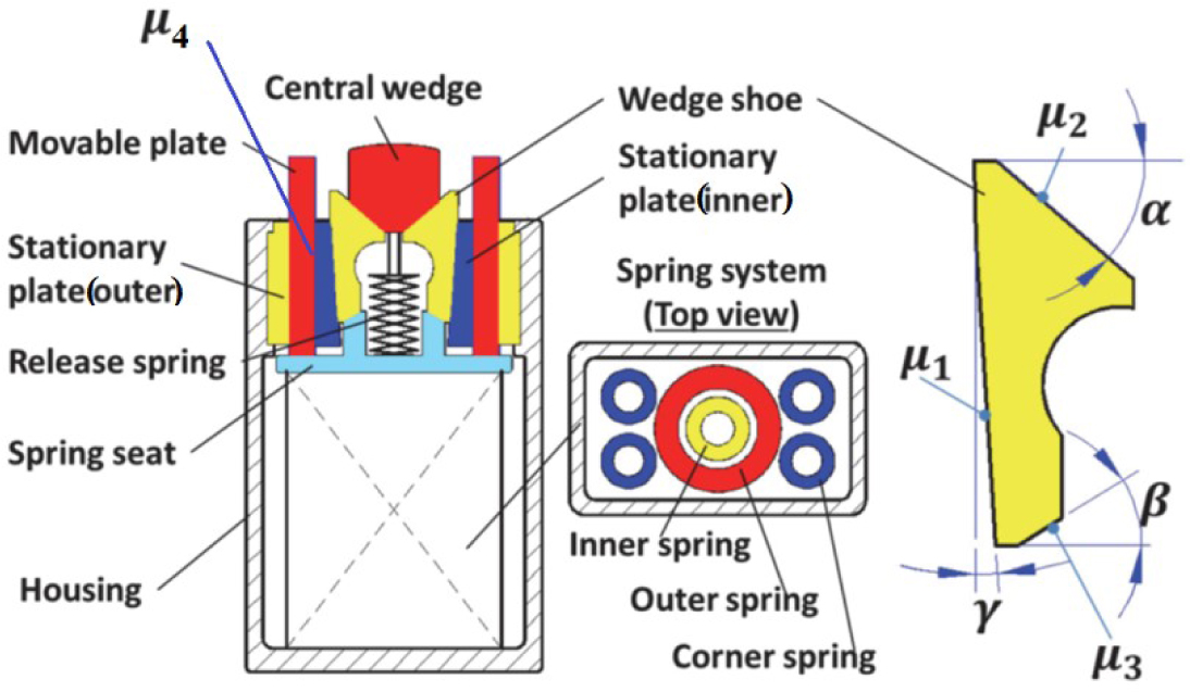 Simulation and time-frequency analysis of the longitudina...