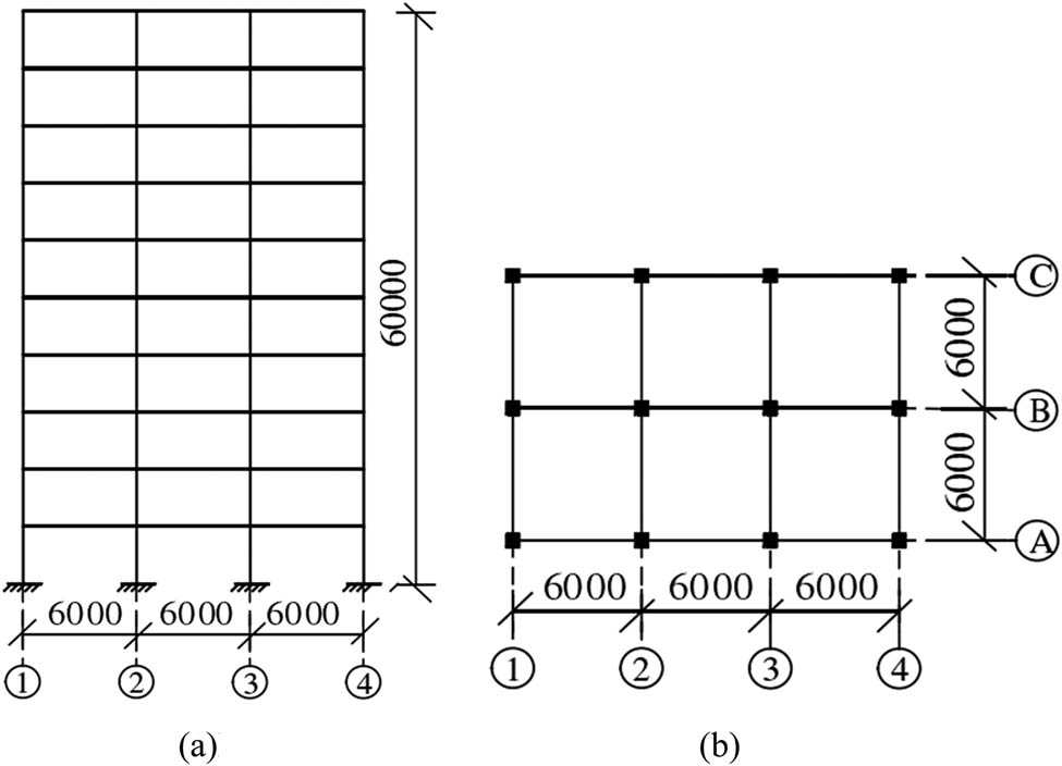 Development of a CPU-GPU heterogeneous platform based on a nonlinear parallel algorithm
