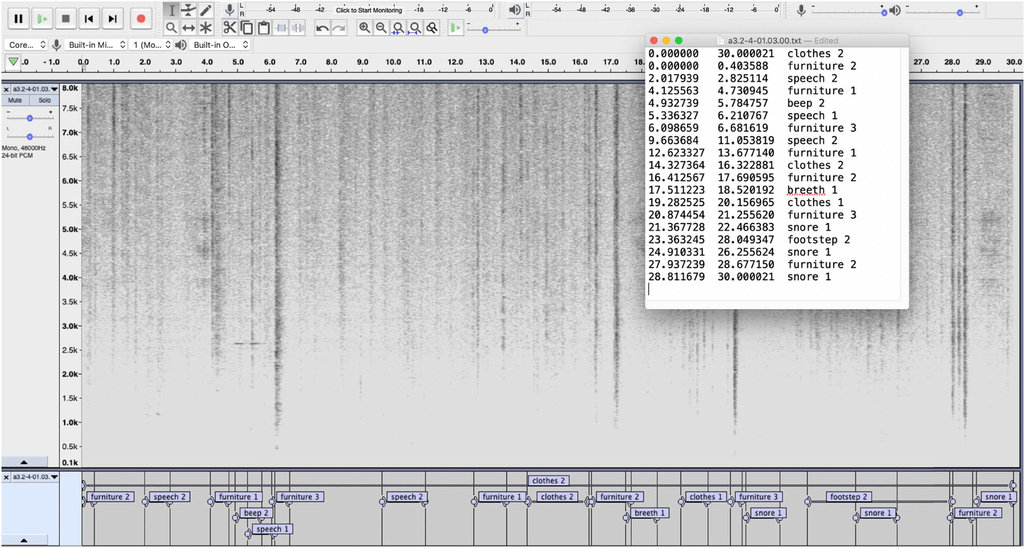 Perceived quality of a nighttime hospital soundscape