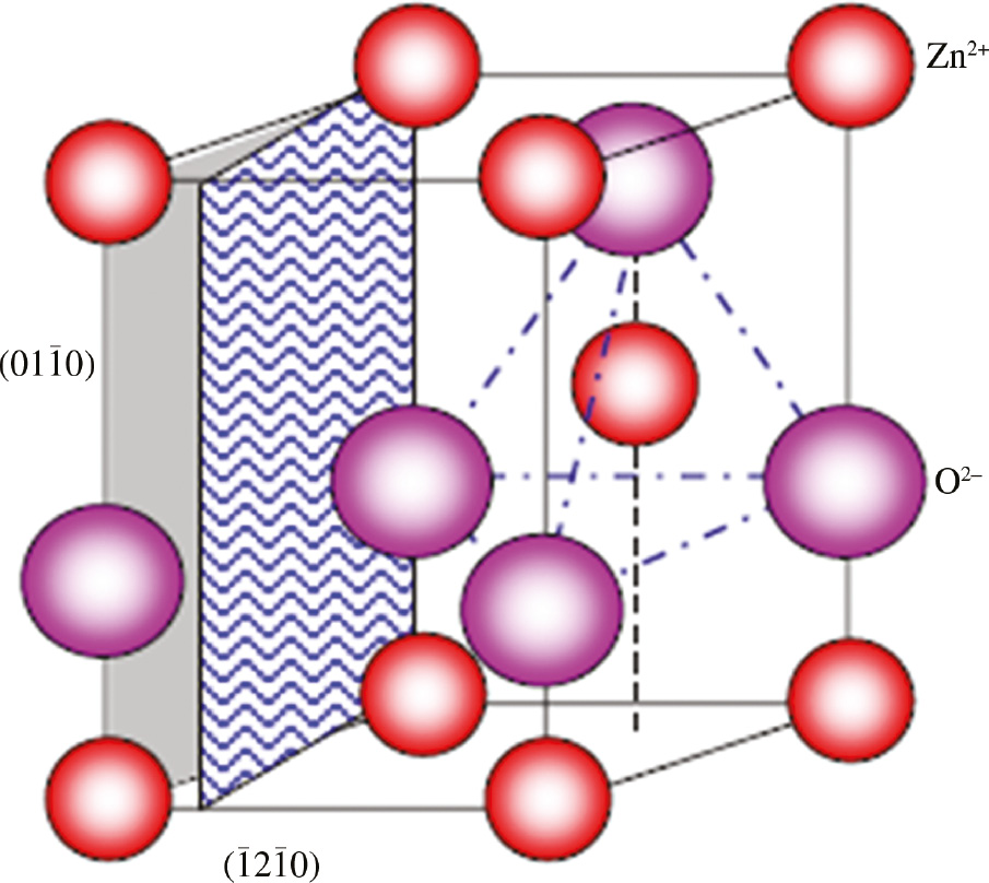 Nanostructure and nanomaterial characterization, growth mechanisms, and ...