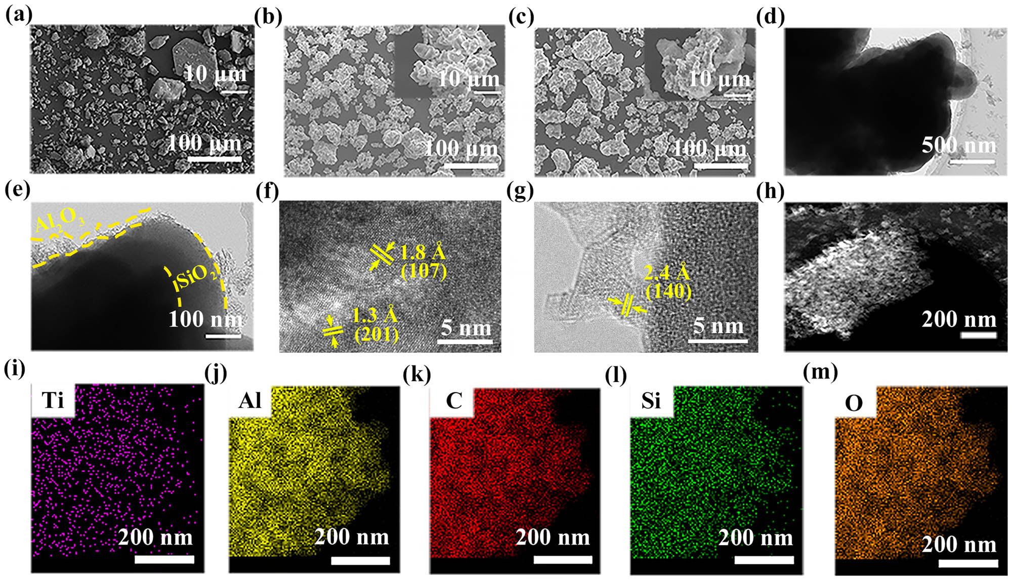 Multi-core/shell SiO2@Al2O3 nanostructures deposited on Ti3AlC2 to enhance high-temperature ...