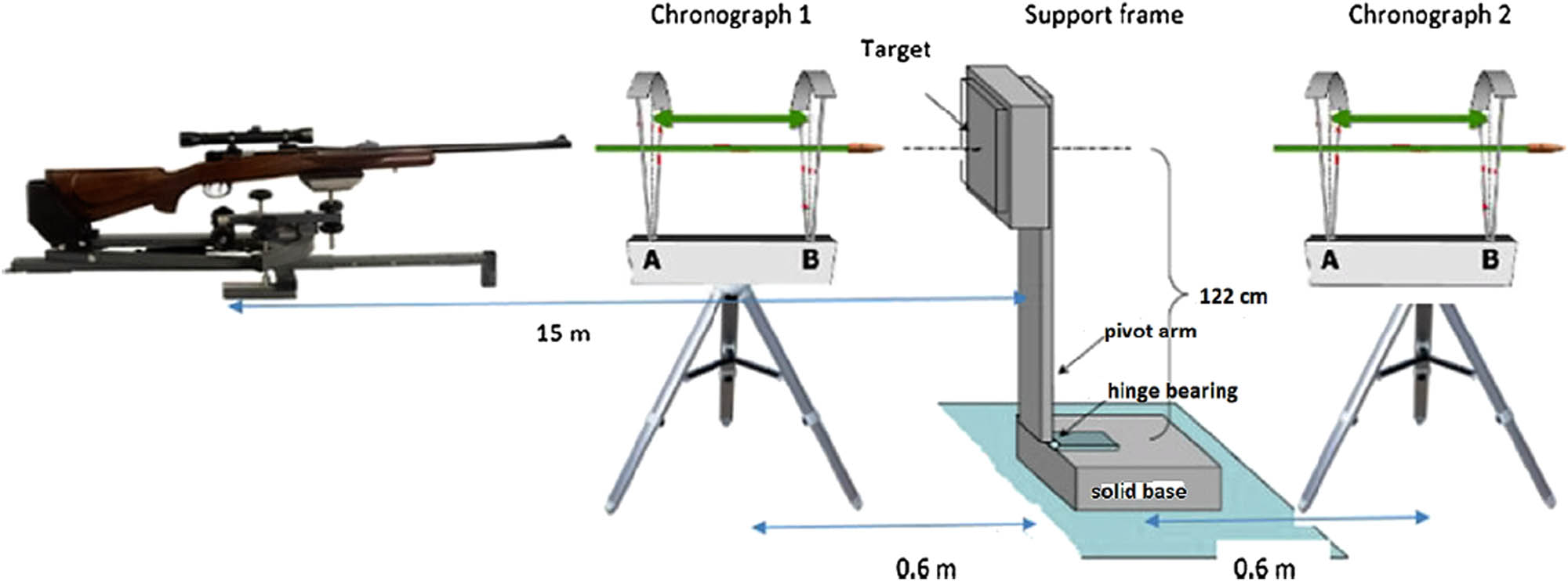 A review of the performance of fibre-reinforced composite laminates ...