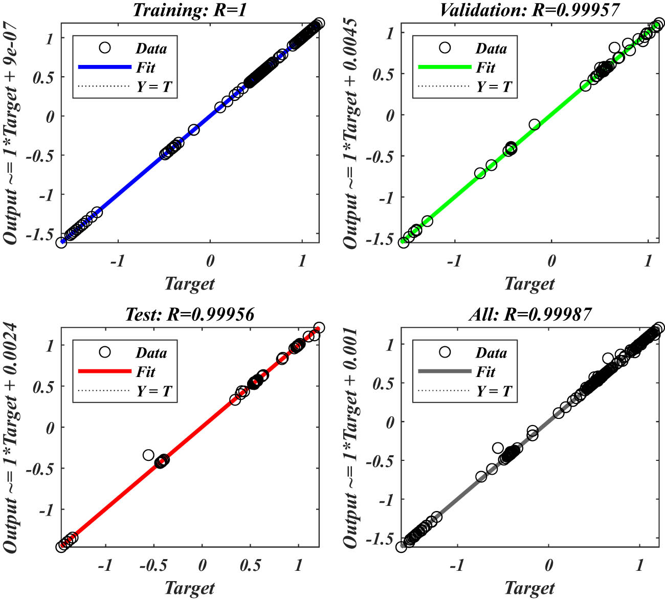 Activation energy and Coriolis force impact on three-dimensional dusty nanofluid flow containing ...