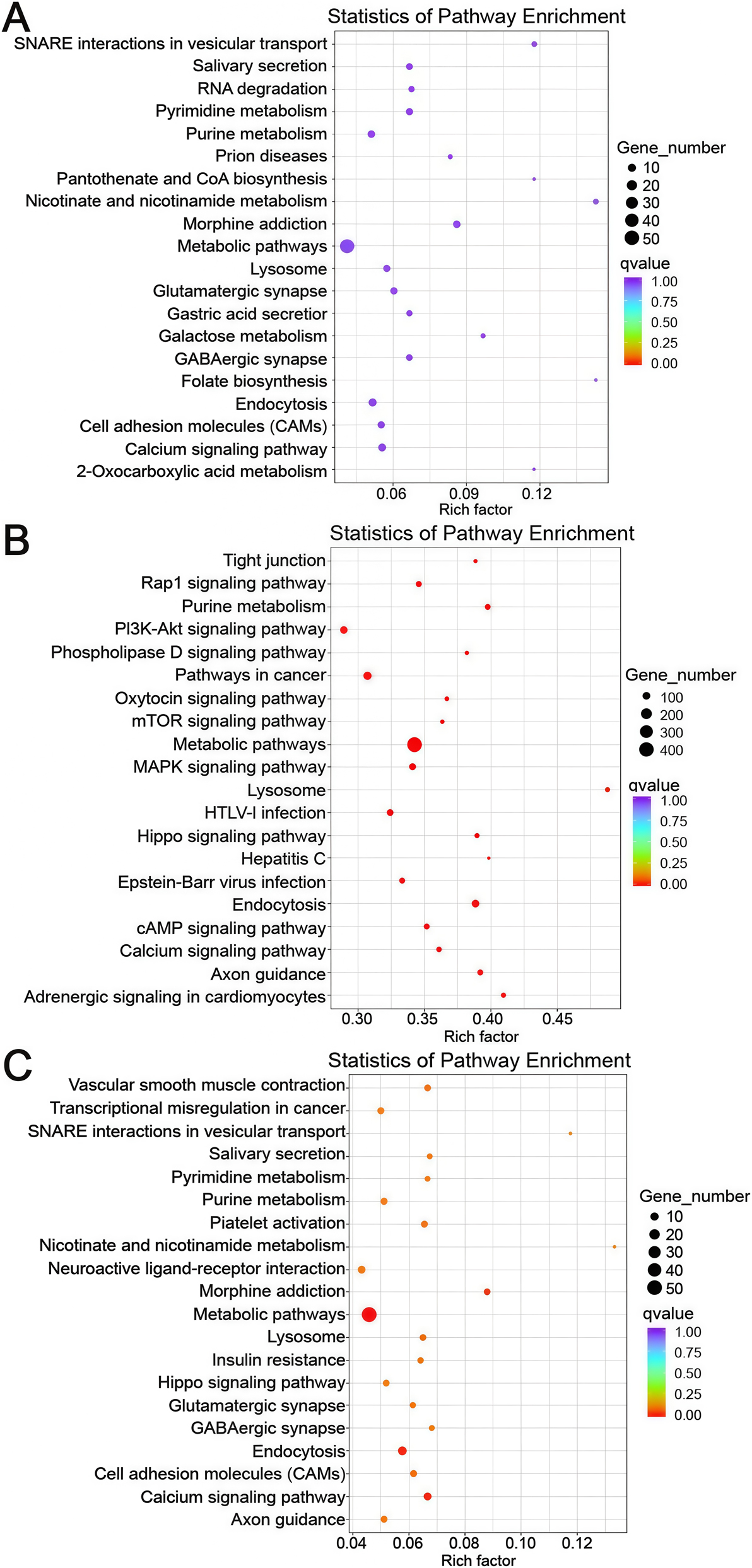 Propofol anesthesia for gastric cancer surgery increased cancer ...