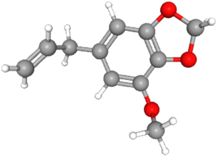 Green extraction of nutmeg (Myristica fragrans) phytochem...