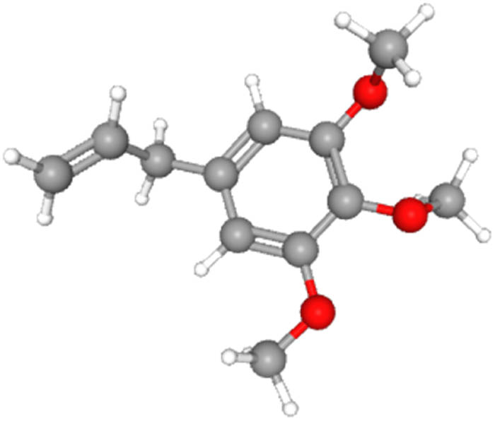 Green extraction of nutmeg (Myristica fragrans) phytochemicals ...