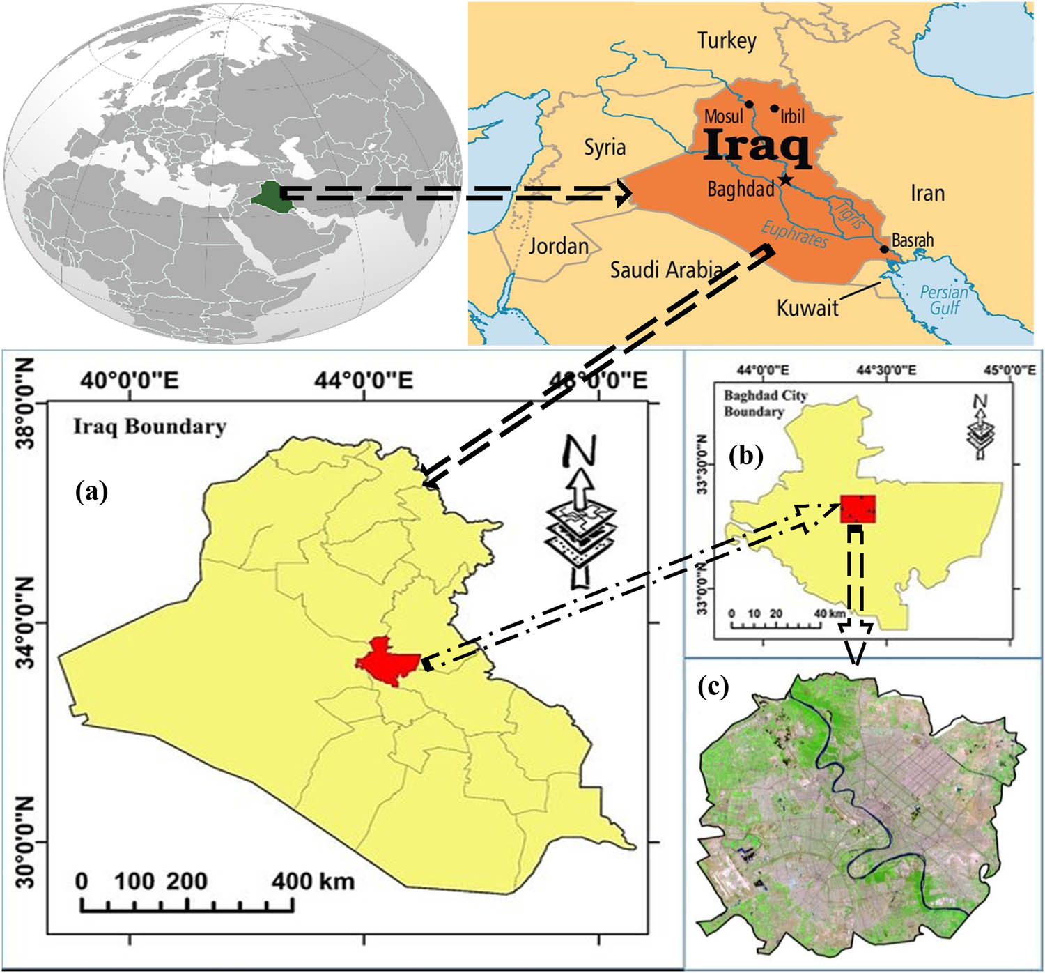 Interannual variations of normalized difference vegetation index and ...