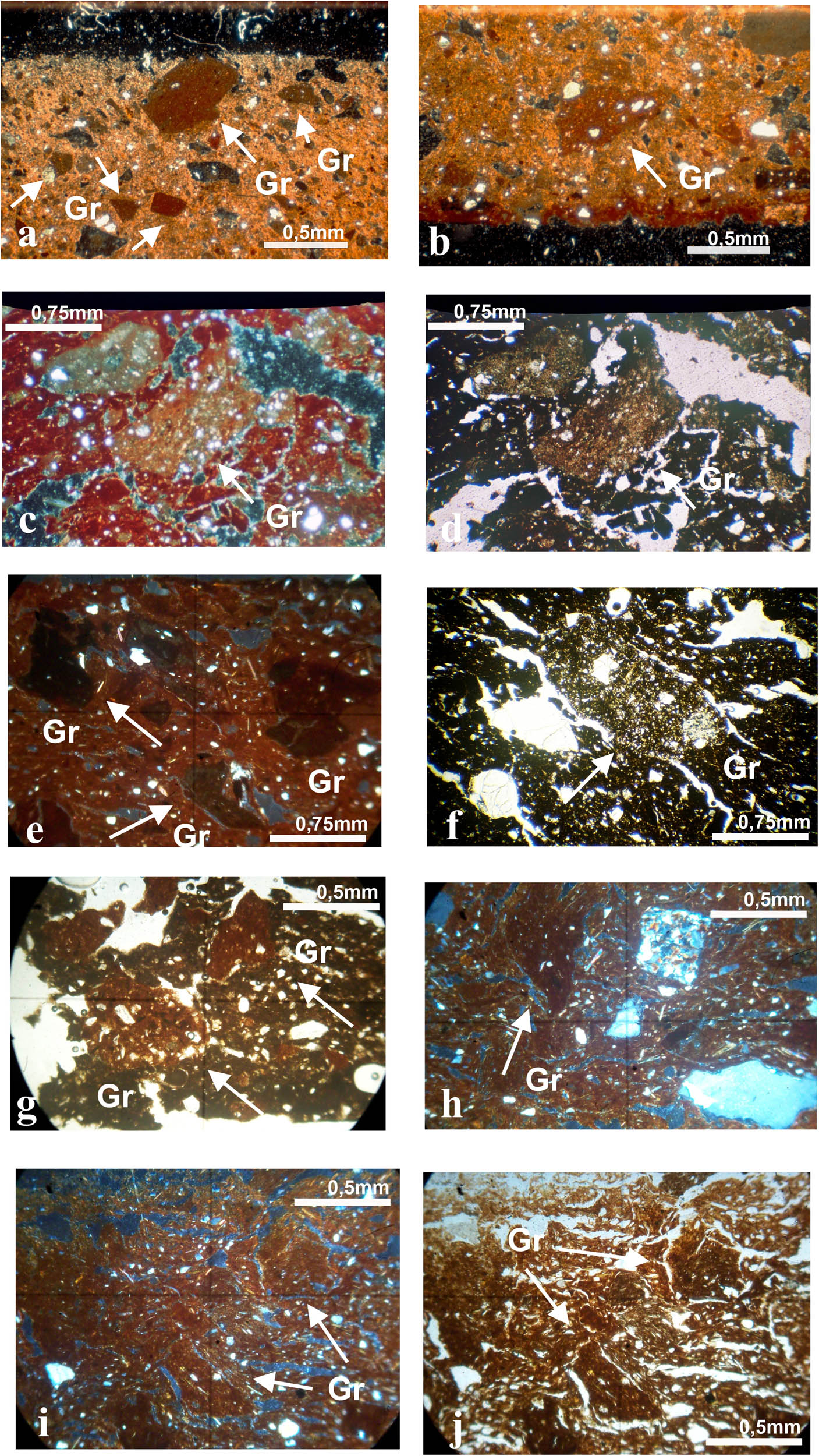Making Vessels for the Dead: Pottery-Making Practices, Chaîne ...