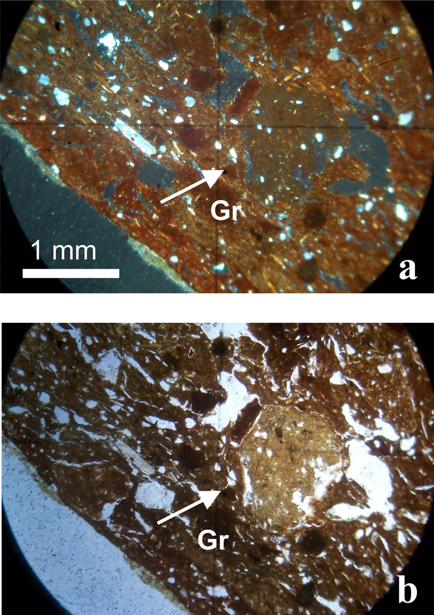 Making Vessels for the Dead: Pottery-Making Practices, Chaîne ...