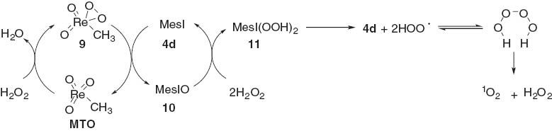 Generation of singlet oxygen (1O2) from hydrogen peroxide...