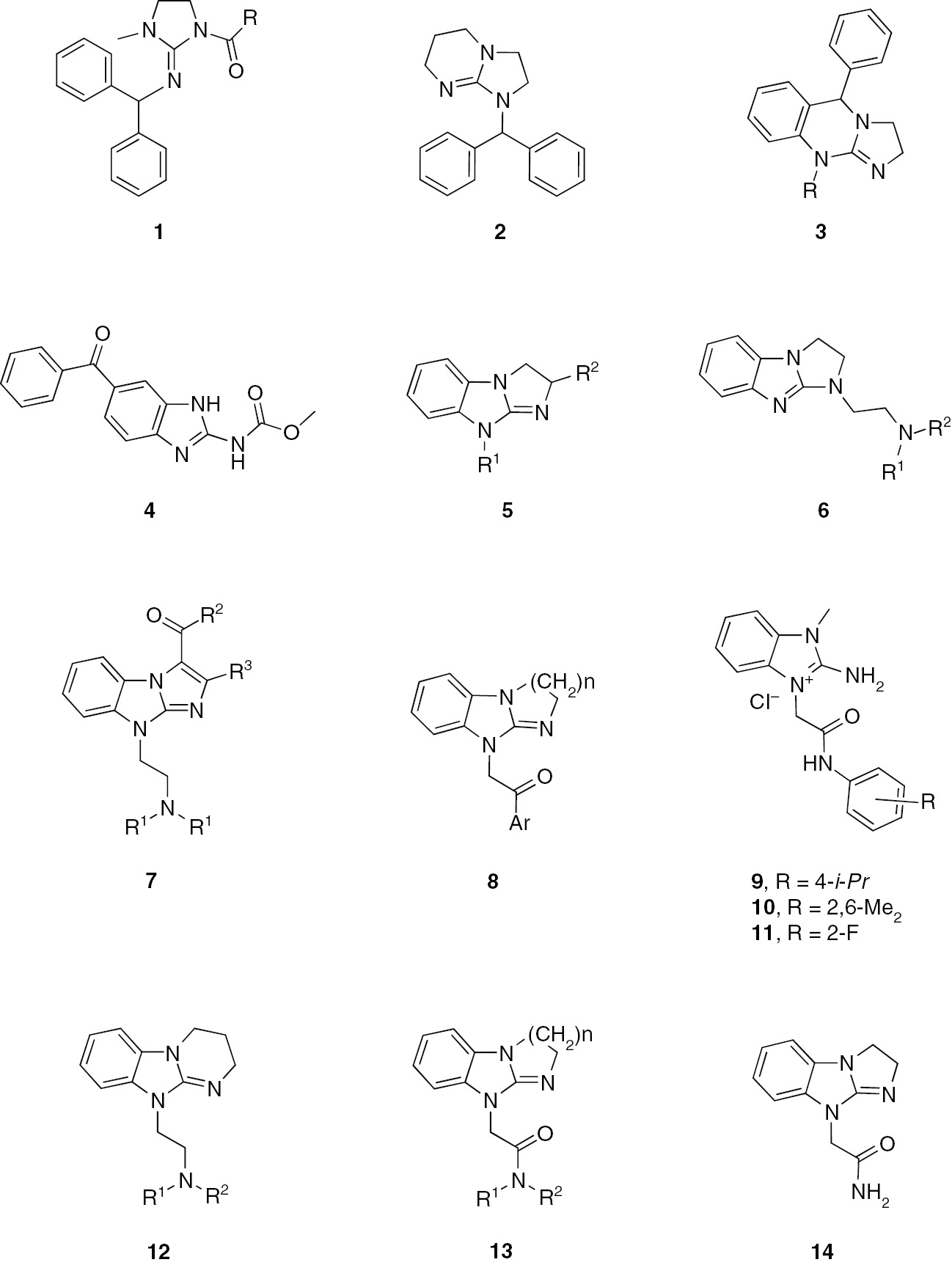 Hypoglycemic potential of cyclic guanidine derivatives