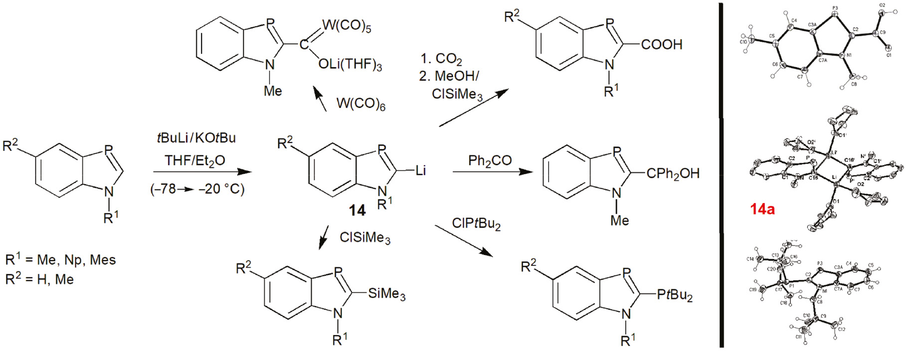 π-Excess-aromatic and non-aromatic 1,3-azaphospholes – im...