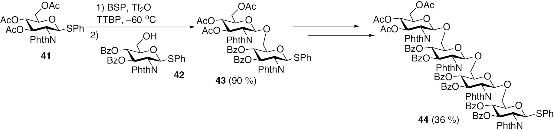 One-pot oligosaccharide synthesis: latent-active method of glycosylations and radical ...