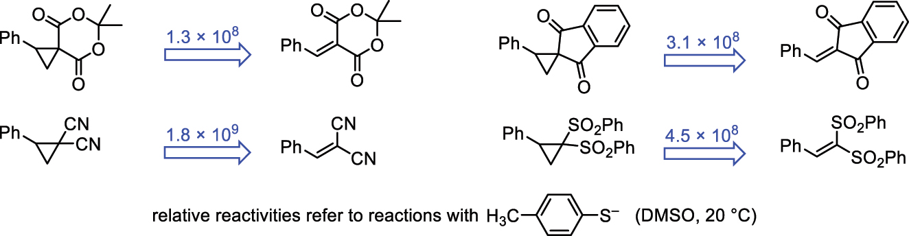Reactivity of electrophilic cyclopropanes