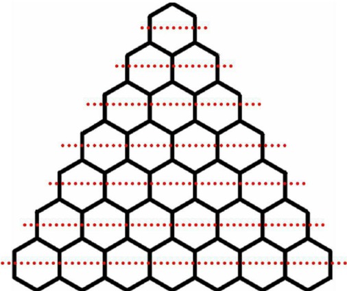 On the zagreb polynomials of benzenoid systems
