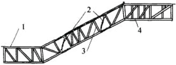 Parametric simulation analysis and reliability of escalat...
