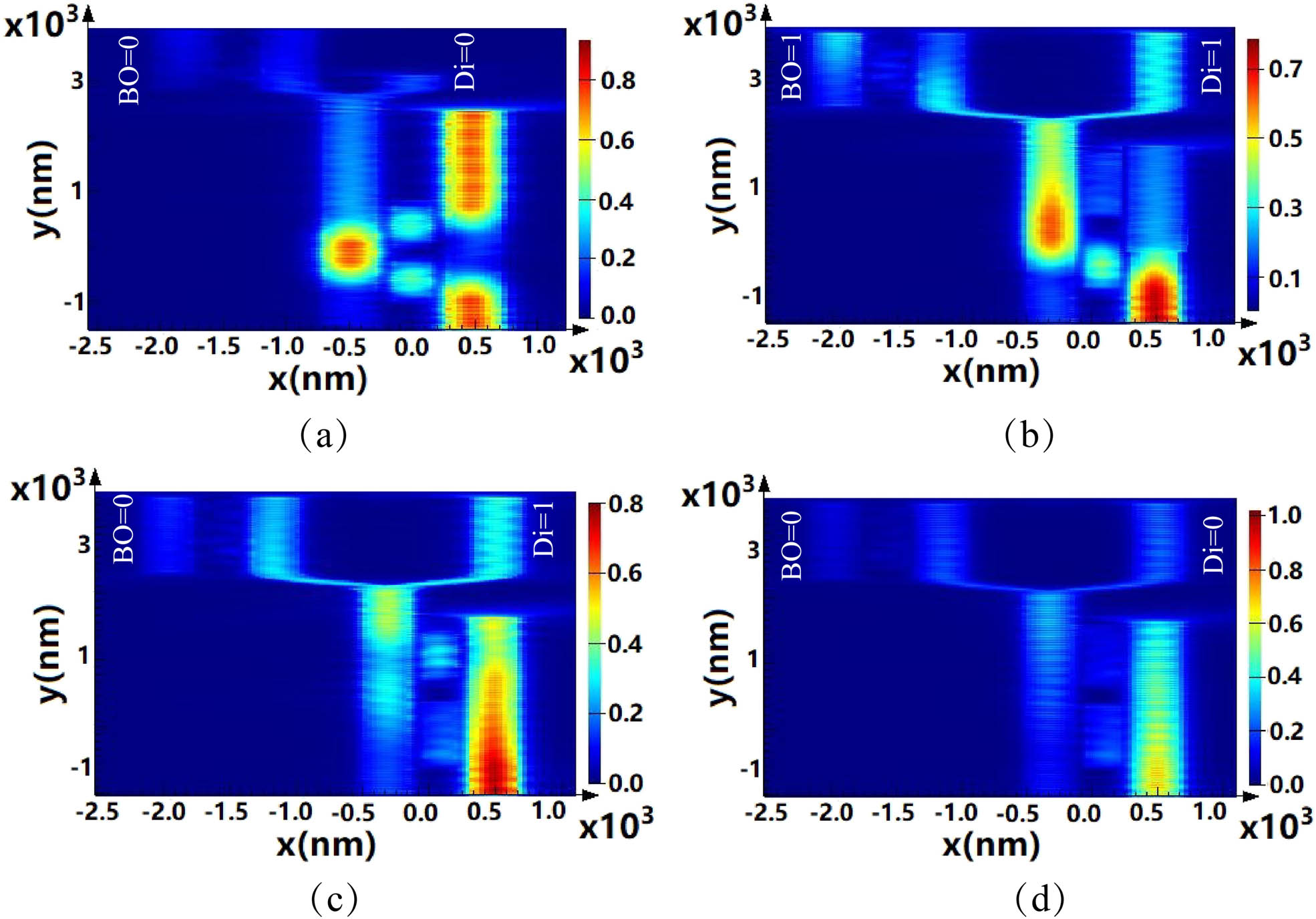 An electro-optic half subtractor from a silicon-based hyb...