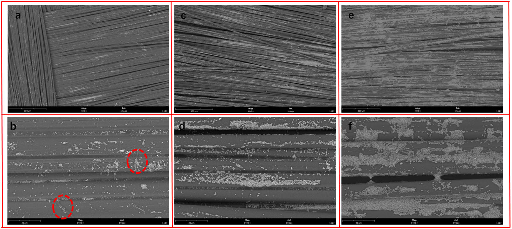 Study on dynamic and static tensile and puncture-resistant mechanical ...