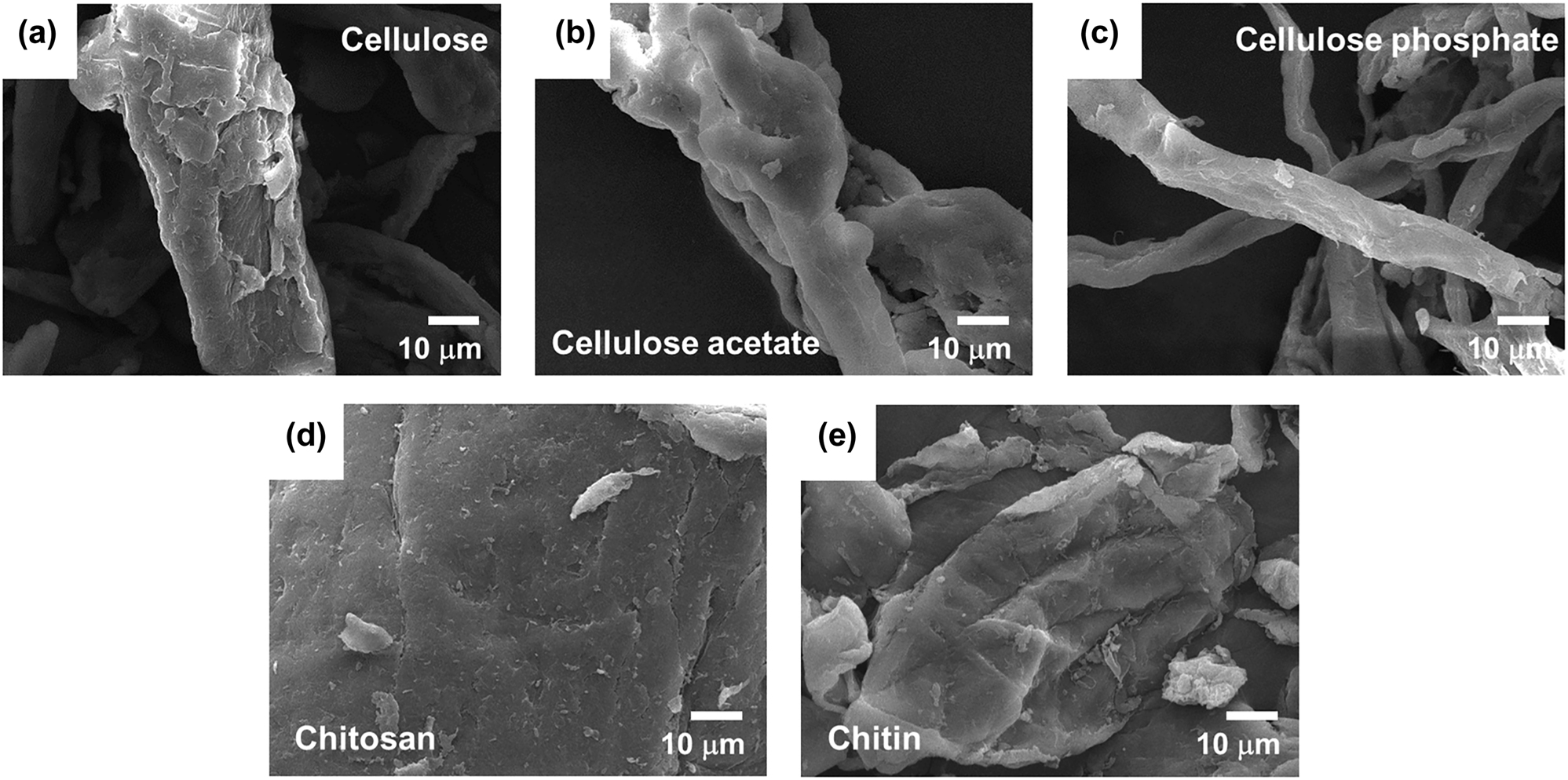 Sorption of hazardous industrial organic liquids with environmentally ...