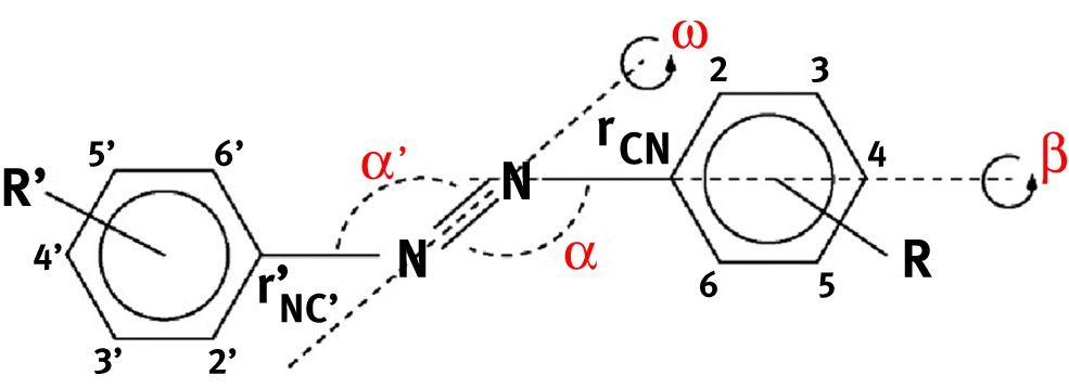 Modeling of Azobenzene-Based Compounds