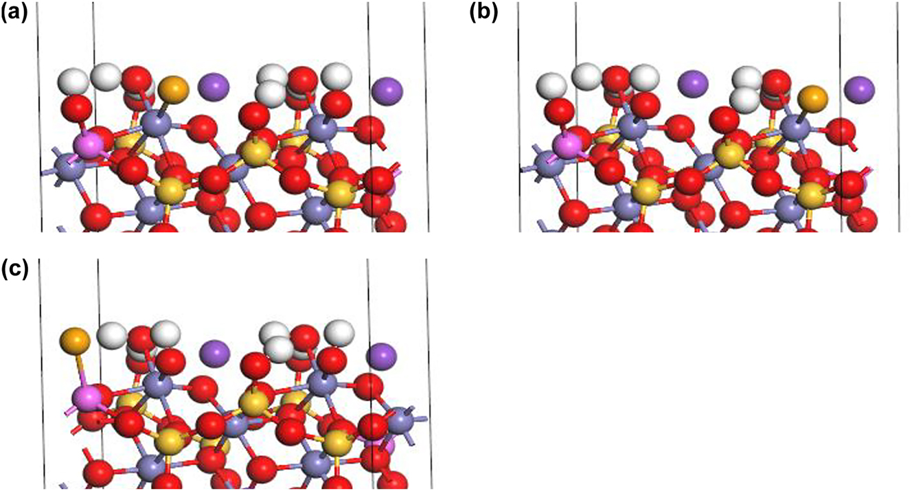 DFT study of Se(-II) sorption on biotite in reducing cond...
