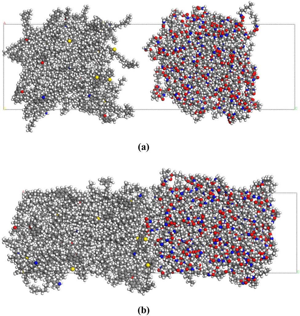 Effect of diffusion on interfacial properties of polyurethane-modified asphalt–aggregate using ...