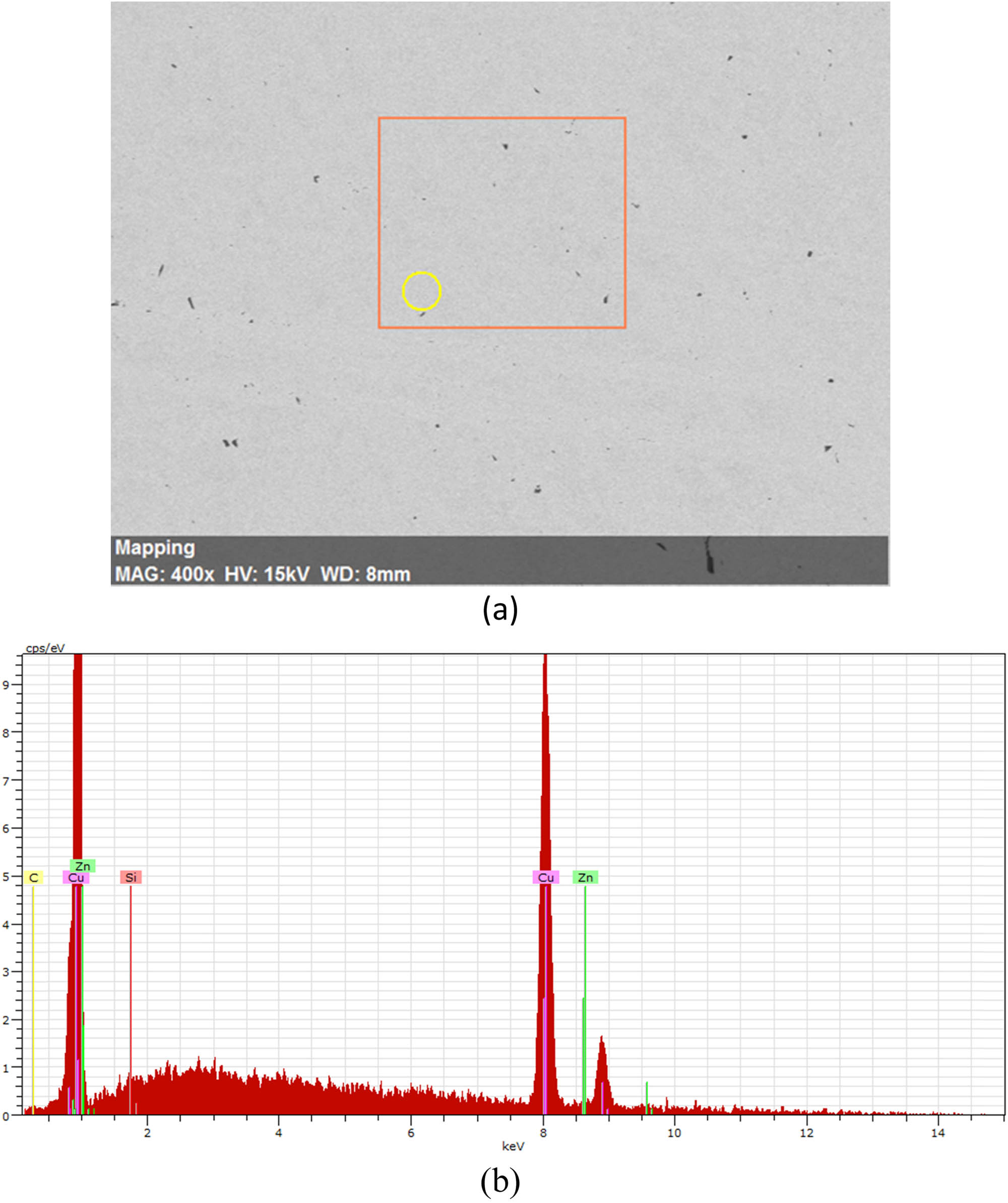 Optimizing the ECAP processing parameters of pure Cu through experimental, finite element, and ...