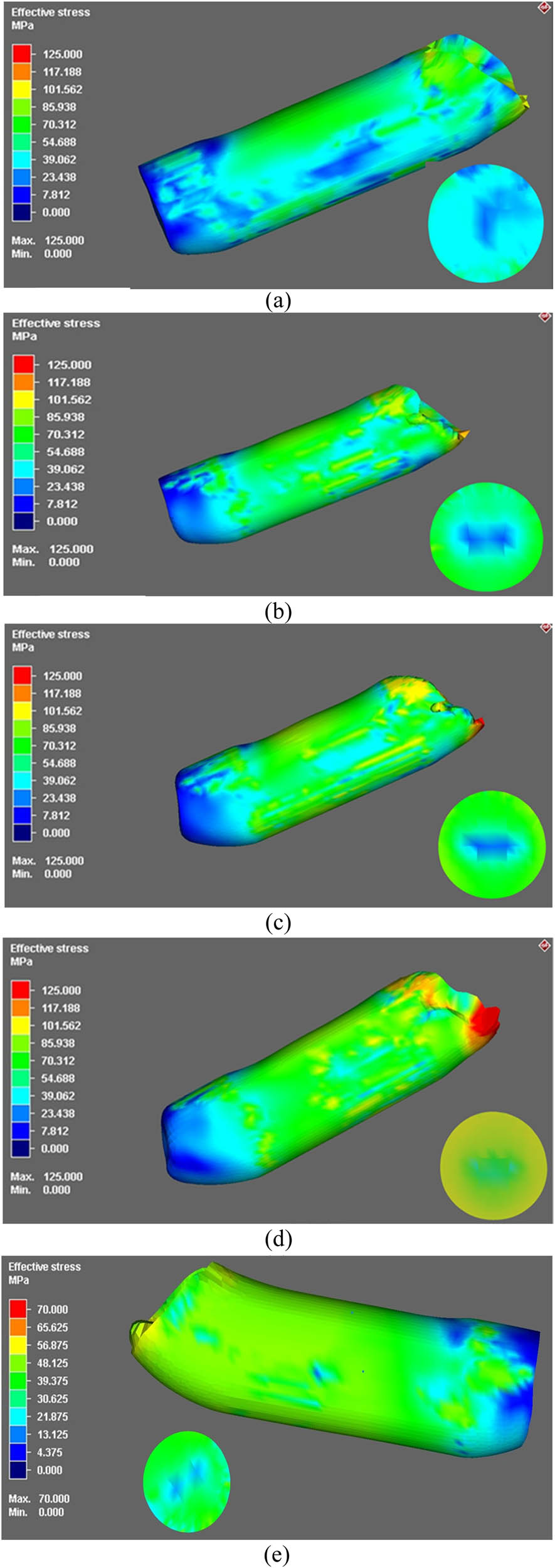 Optimizing the ECAP processing parameters of pure Cu through experimental, finite element, and ...