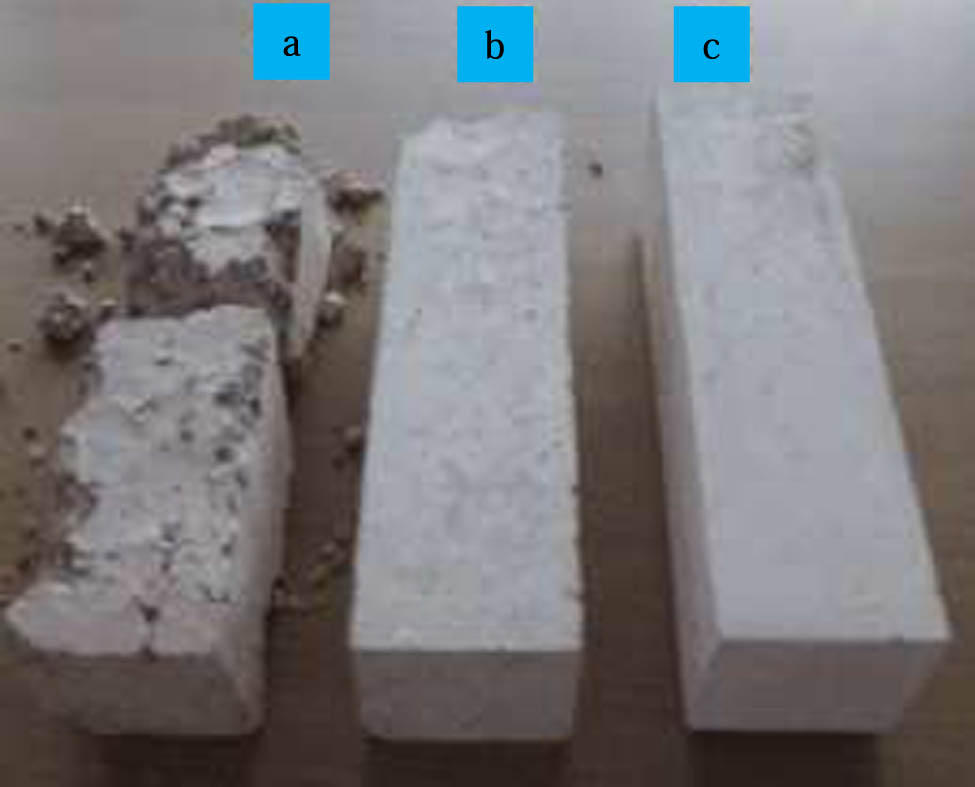 A review on ceramic waste-based concrete: A step toward s...